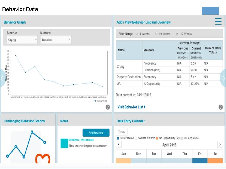Overview of The Autism Curriculum Encyclopedia ACE Rethink