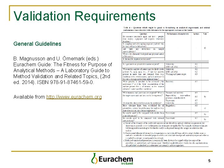 Efficient Experimental Design Obtaining Maximum Information from a