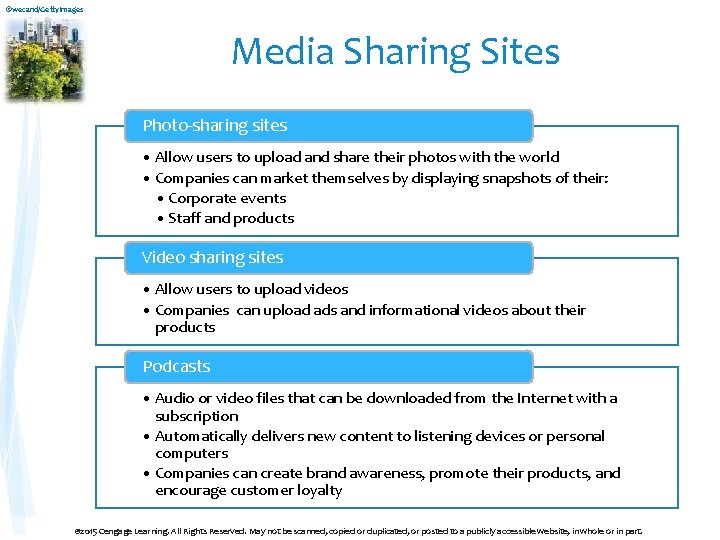 Chapter 9 Digital Marketing and Social Networking wecandGetty