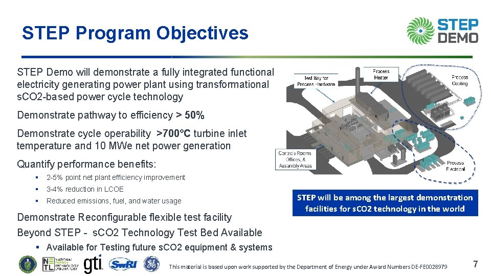 Supercritical Transformational Electric Power STEP 10 MWe s