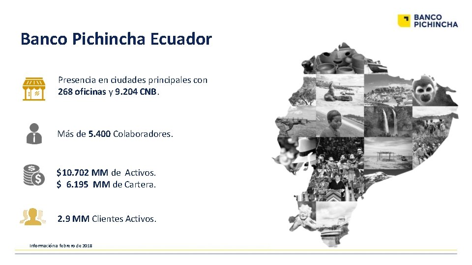 Grupo Financiero Pichincha Colombia Ecuador Per Espaa Estados
