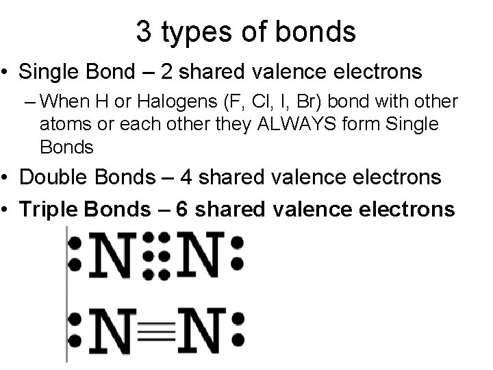 Topic Covalent Bonding Lewis Dot Diagrams Do Now