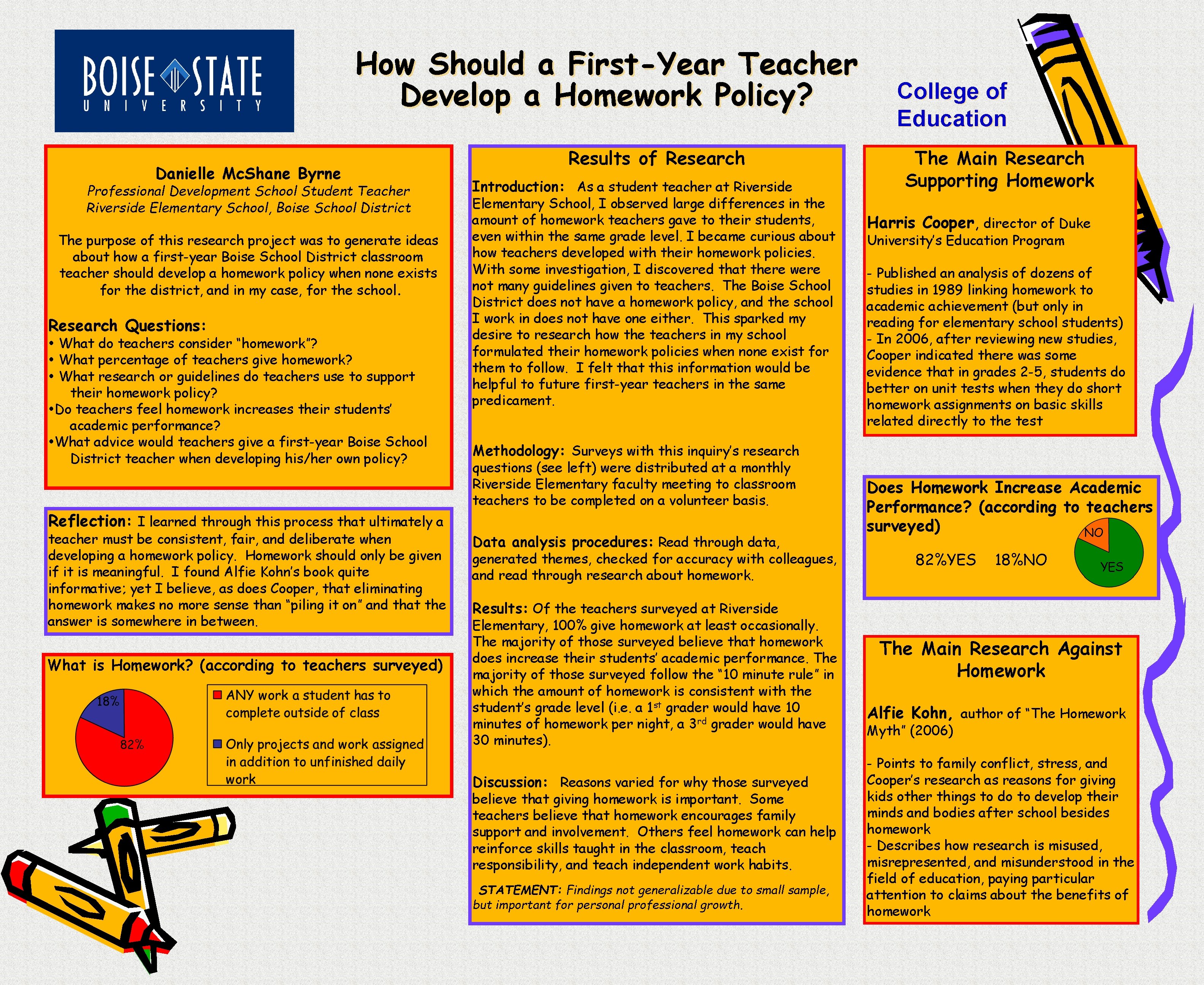 How Should a FirstYear Teacher Develop a Homework