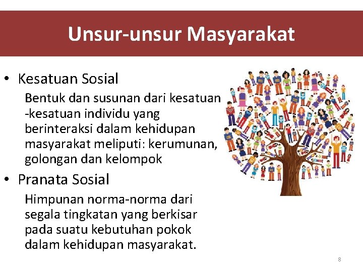ASPEK SOSIAL BUDAYA DAN KESEHATAN Nurjanah 1 Yang