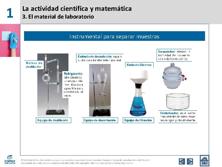 1 Actividad cientfica y matemtica 1 El mtodo