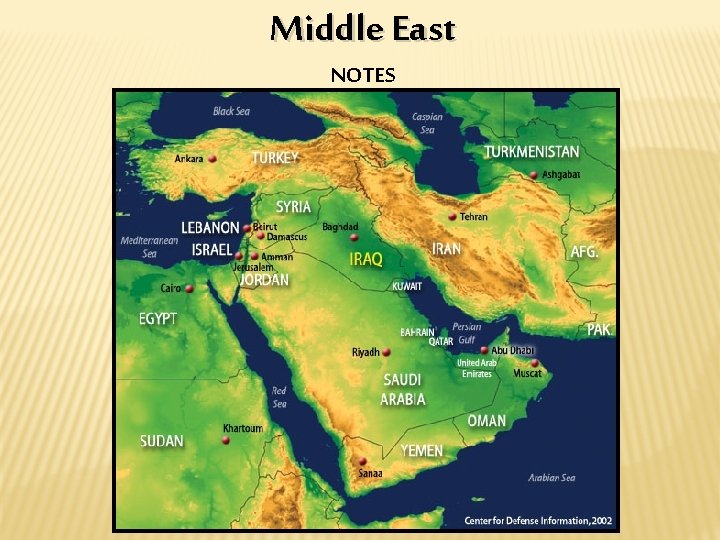 Middle East NOTES What do we already know