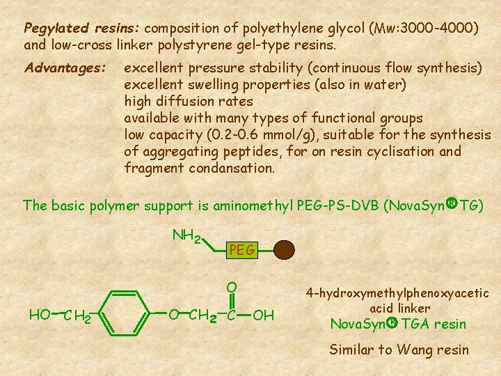 Solid phase peptide synthesis Part II Application of