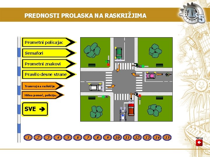 PREDNOSTI PROLASKA NA RASKRIJIMA Prometni policajac Semafori Prometni