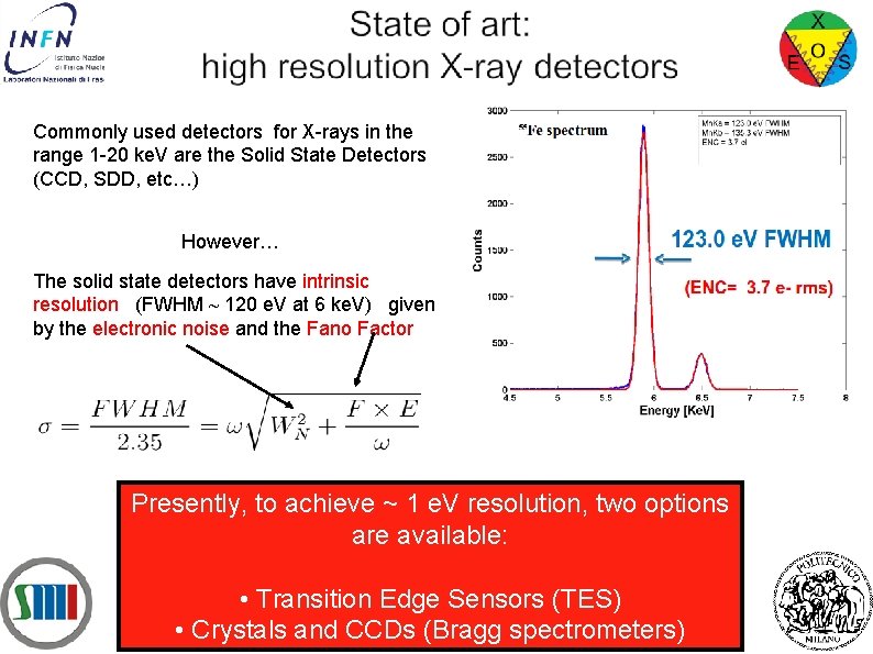 VOXES a new high resolution Xray spectrometer for