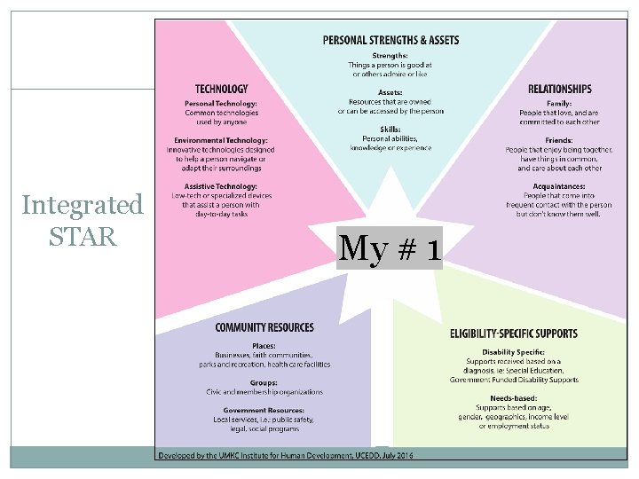 Project STIR Ohio Good Morning Welcome Back DAY