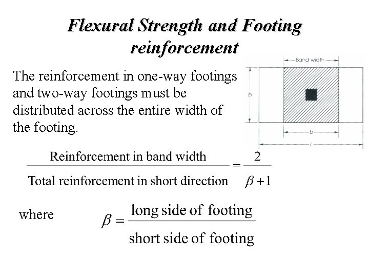 Chp 12 Footings Lecture Goals Footing Classification Footing