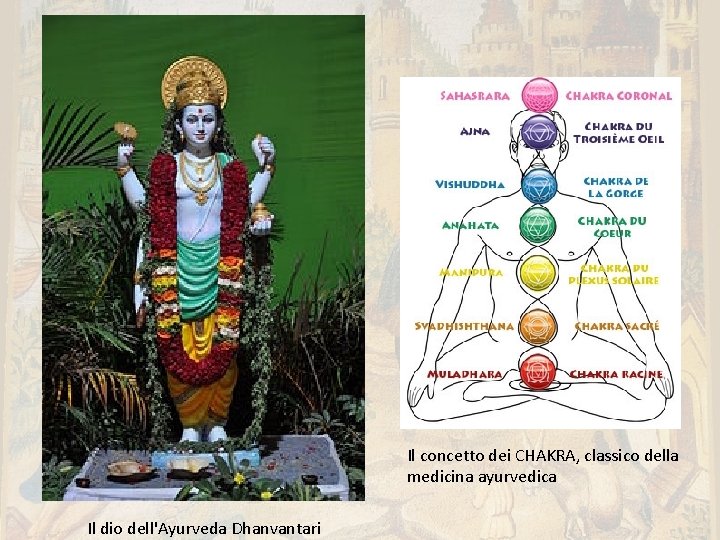 Medicina nel Medioevo Antonini Francesco Restelli Giulio Sica