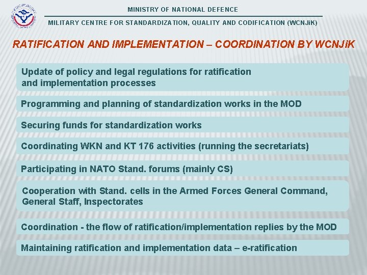 MINISTRY OF NATIONAL DEFENCE MILITARY CENTRE FOR STANDARDIZATION