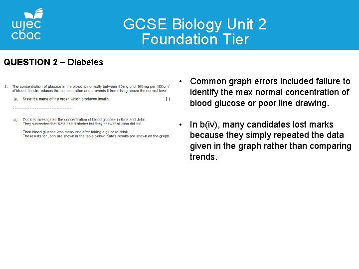 Feedback on GCSE Biology 2018 GCSE Biology Unit