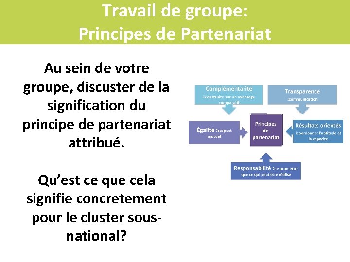 1 5 Travailler ensemble efficacement Principes de Partenariat