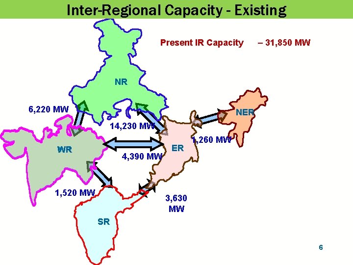 India Present Power Scenario Generation Total Installed Capacity