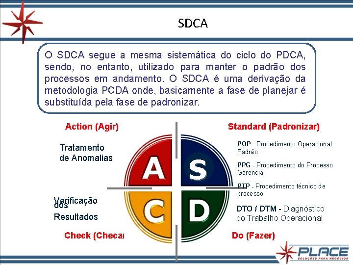 eDSA Alyrio Melhoria Contnua PDCASDCA e suas ferramentas