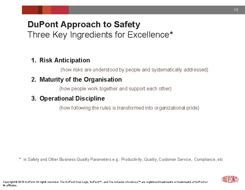 Foundation for Safety Culture Improvement in Pursuit of