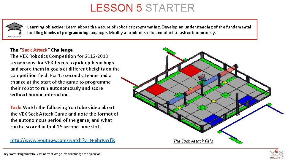 Project Overview Introduction Clawbot Build Design Modification Design