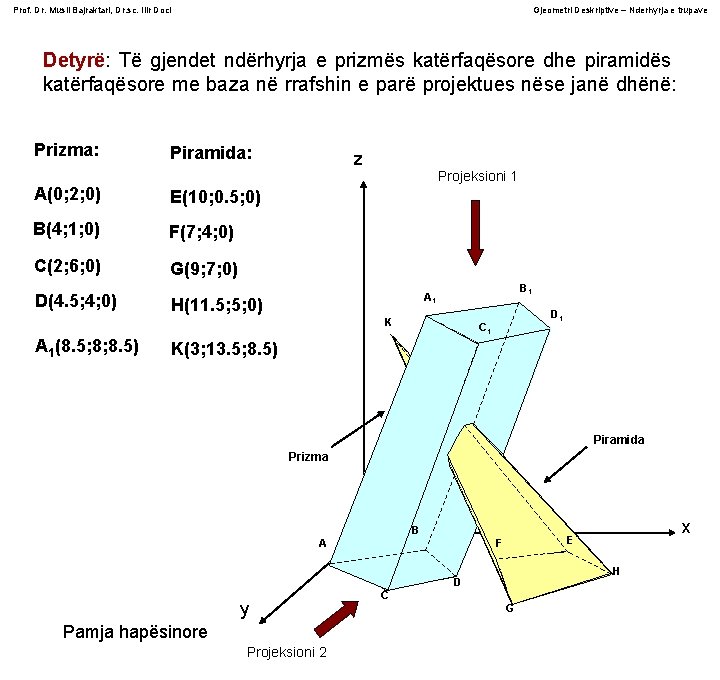 Prof Dr Musli Bajraktari Dr sc Ilir Doci
