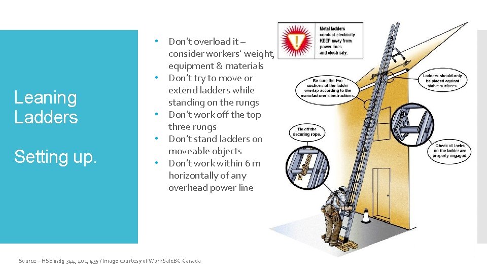 Working at Height from Ladders Steps A Toolbox