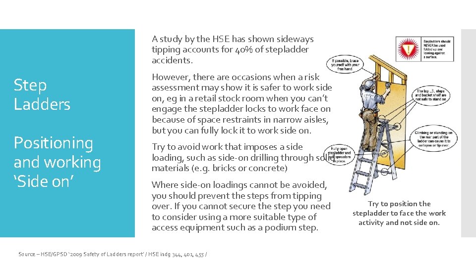 Working at Height from Ladders Steps A Toolbox