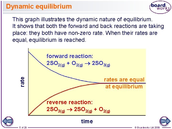 1 of 29 Boardworks Ltd 2009 2 of