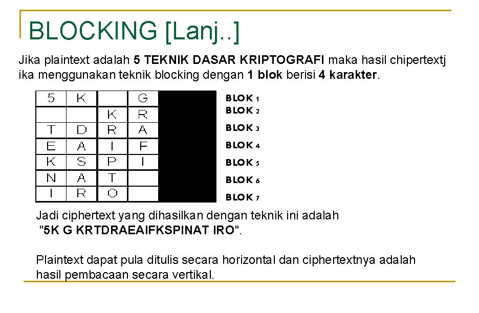 Bab 2 Kriptografi Enkripsi dan Dekripsi Ana Kurniawati