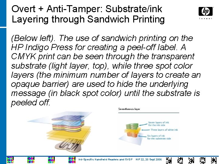 InkSpecific Handheld Readers and Security Variable Data Printing