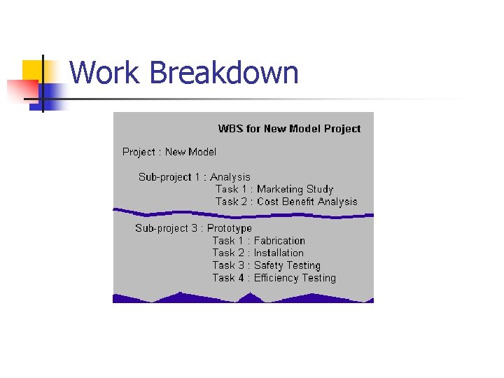 Project Management Organization Scheduling 31 January Project management