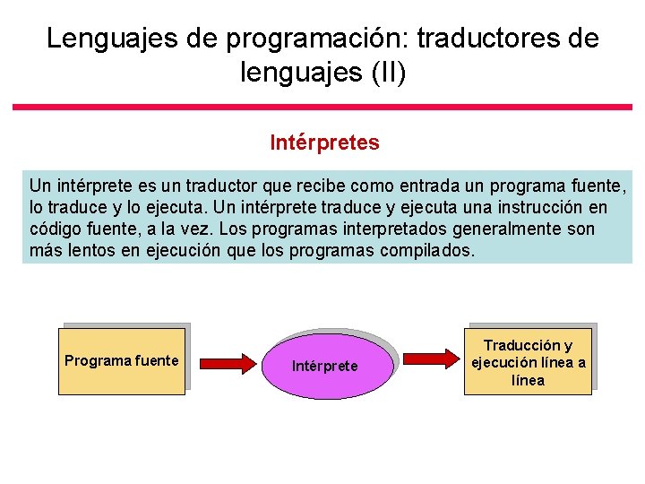 Curso de Programacin Estructurada Parte I Dr Ana