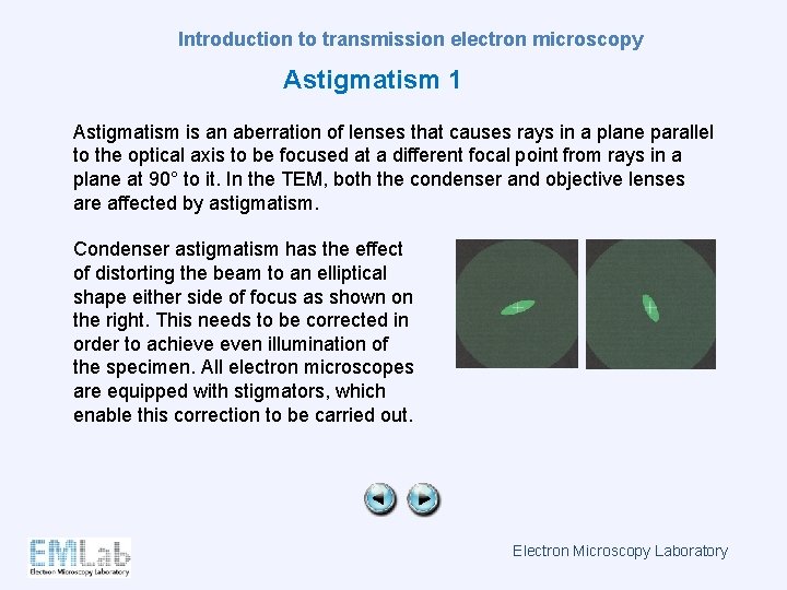 Introduction to transmission electron microscopy Tutor Peter Harris