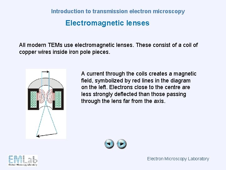 Introduction to transmission electron microscopy Tutor Peter Harris