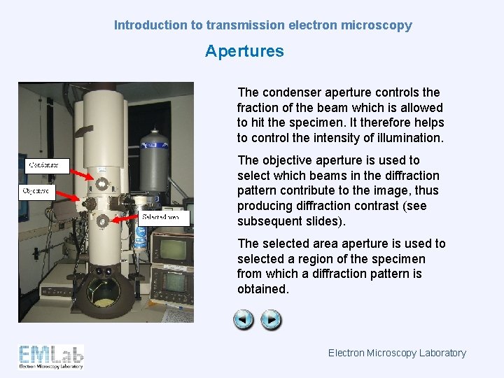Introduction to transmission electron microscopy Tutor Peter Harris