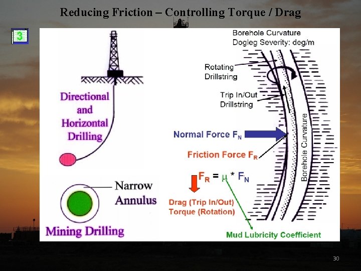 Fundamentals of Onshore Drilling Fundamentals of Drilling Principles