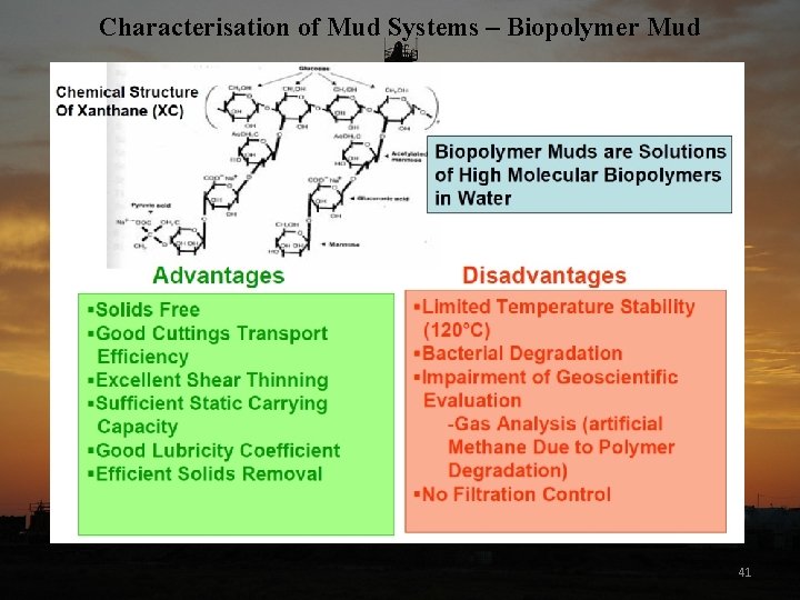 Fundamentals of Onshore Drilling Fundamentals of Drilling Principles