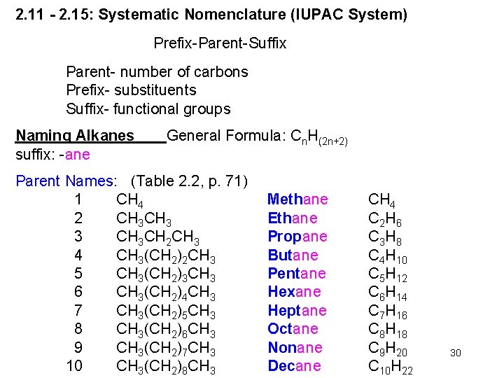 Chapter 2 Alkanes and Cycloalkanes Introduction to Hydrocarbons