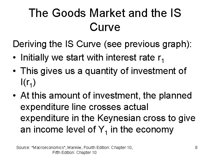 The Goods Market and the IS Curve Summary