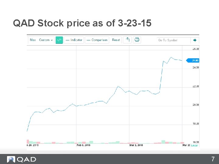 The Emerging QAD CLOUD Is it right for