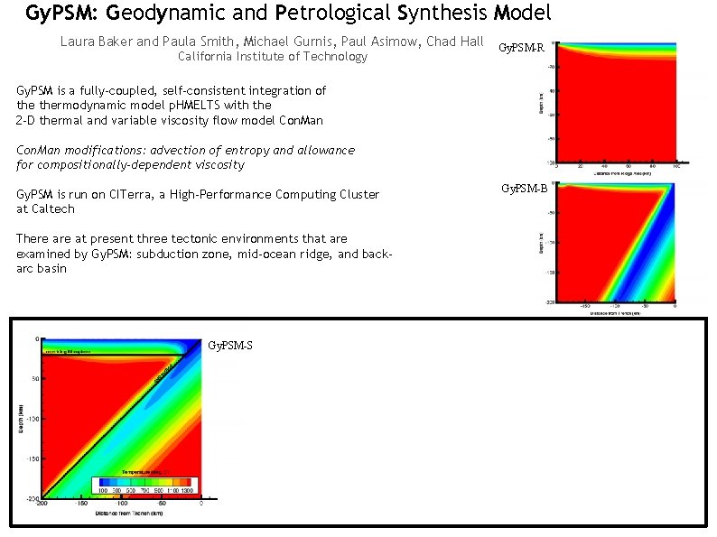Gy PSM Geodynamic and Petrological Synthesis Model Laura