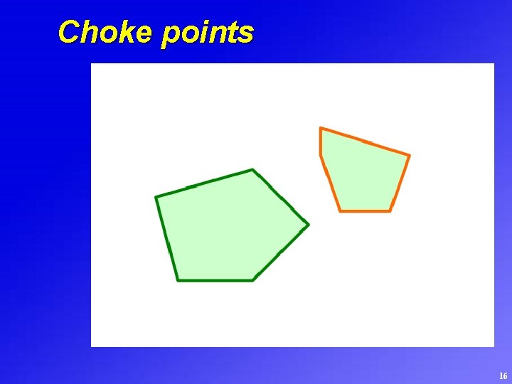 CO 3301 Games Development 2 Week 15 Terrain