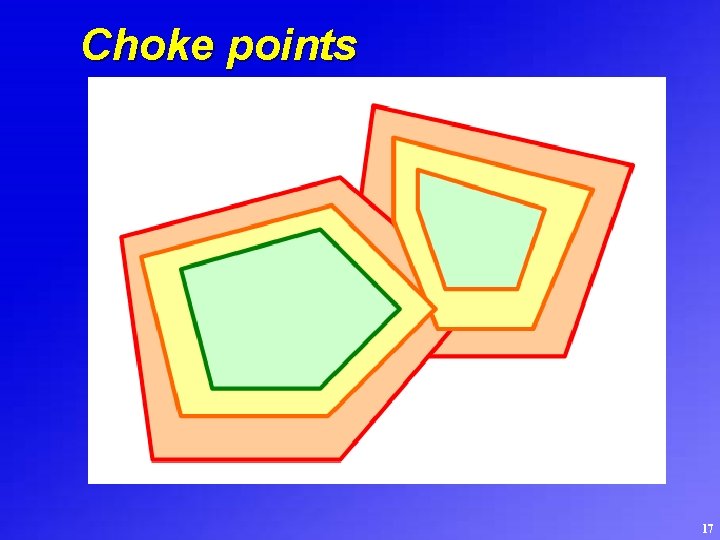 CO 3301 Games Development 2 Week 15 Terrain