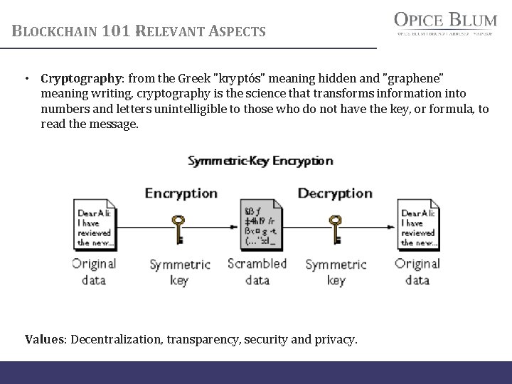 UNLEASHING THE POTENTIAL OF BLOCKCHAIN APPLICATIONS IN BRAZIL