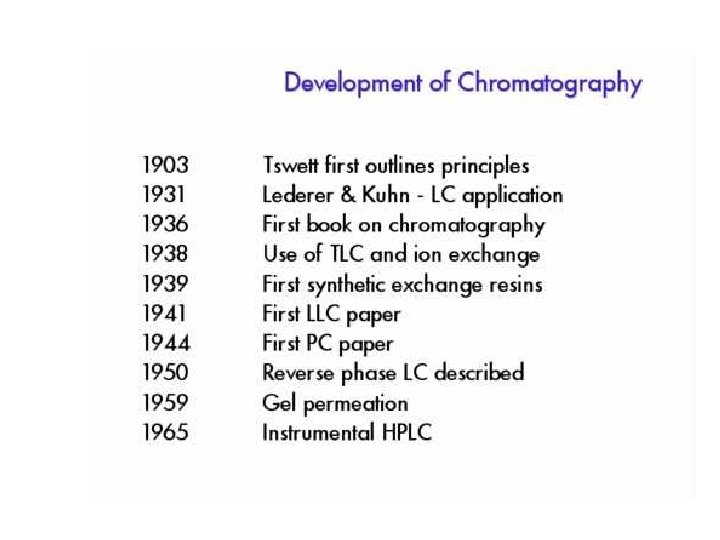 Distillation and Chromatography Objectives Separate the components of