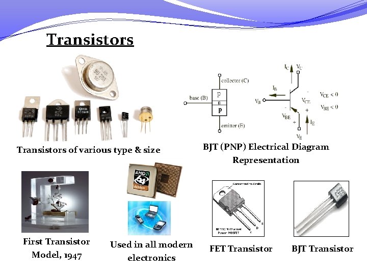ME 6405 Student Lecture Transistors Ryan Akin Xin