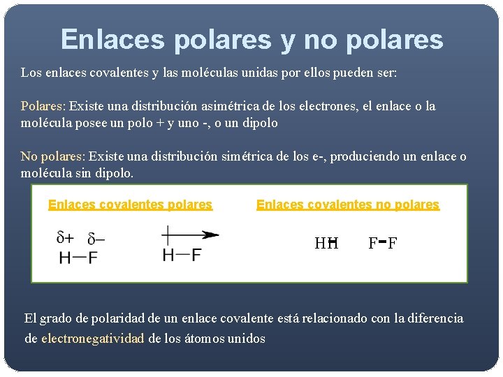 Enlaces e interacciones intermoleculares MC Jos Alfredo De