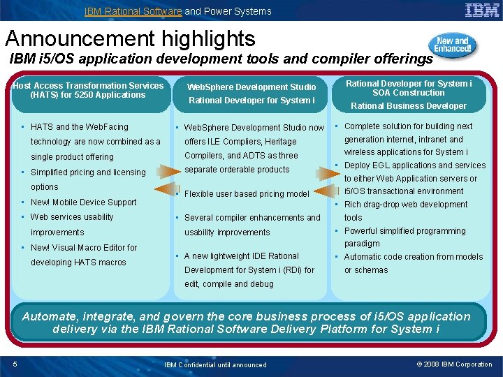 IBM Rational Software and Power Systems Rational Software