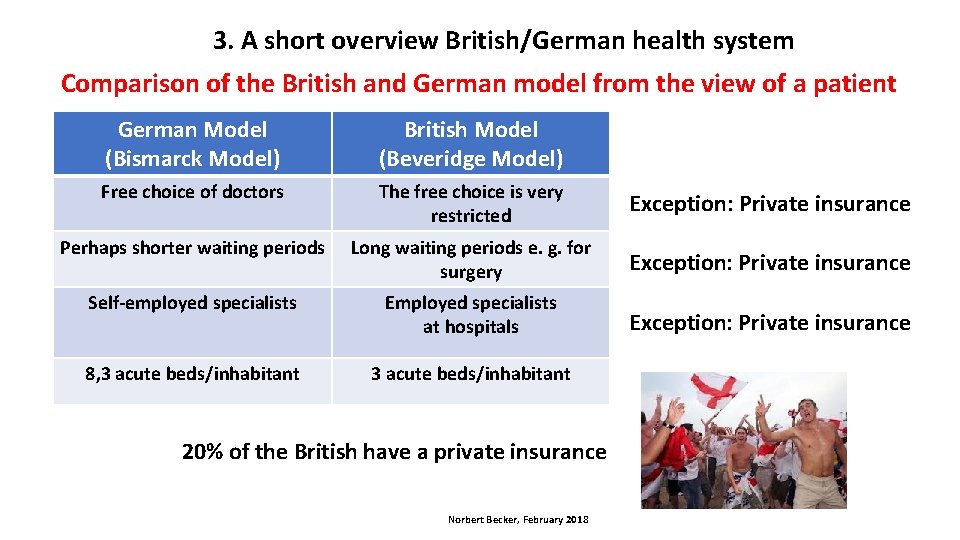 Simplified Comparison of the British and German Health