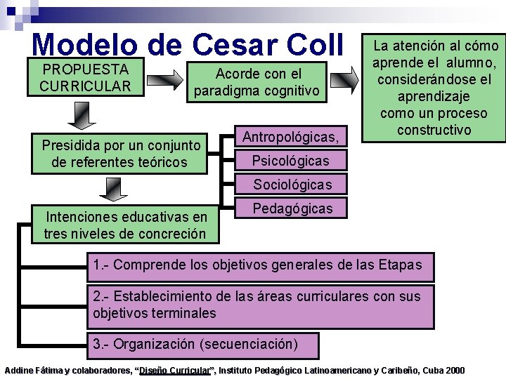 MARCO TERICO PARA EL DISEO CURRICULAR Conceptos del
