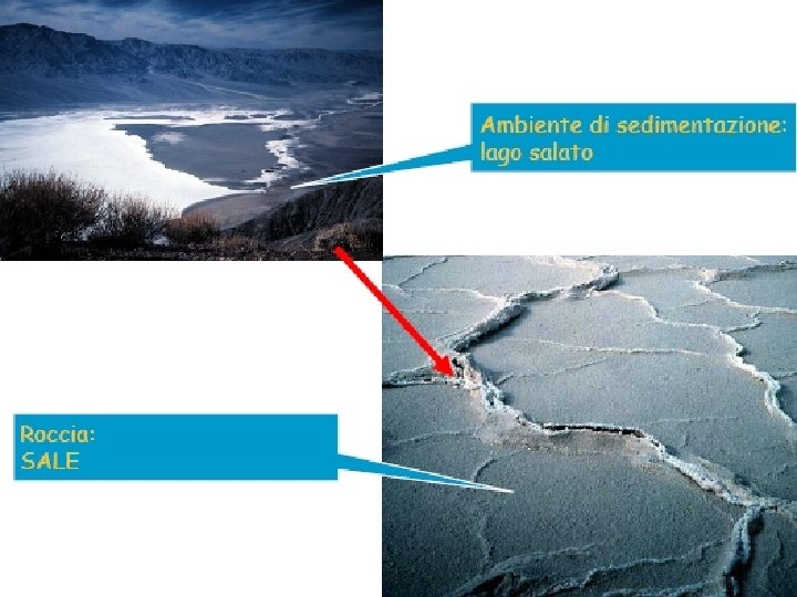 Le rocce cosa sono e dove si trovano